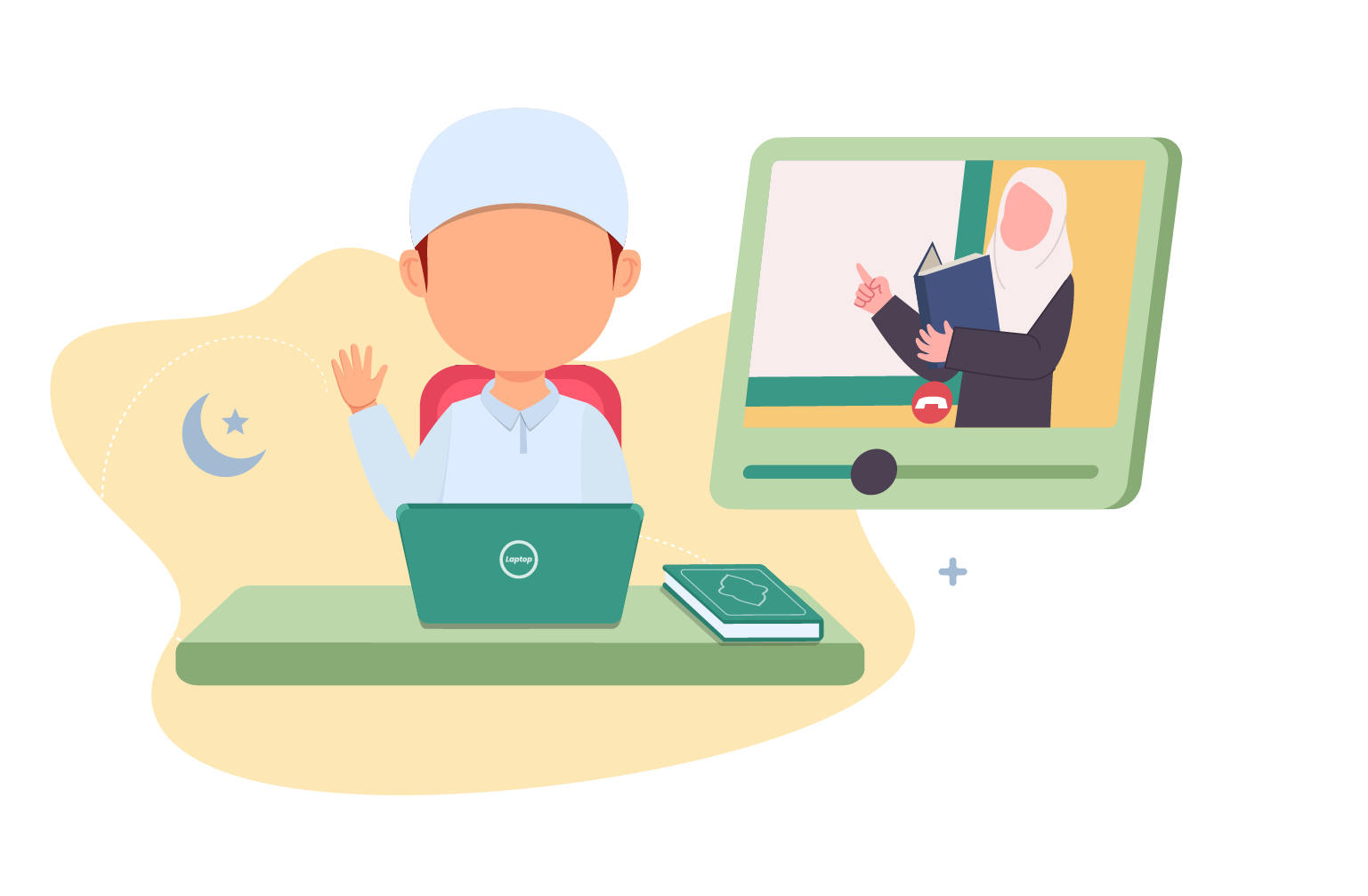 KIds - Alimaan Online Quran Learning Classes