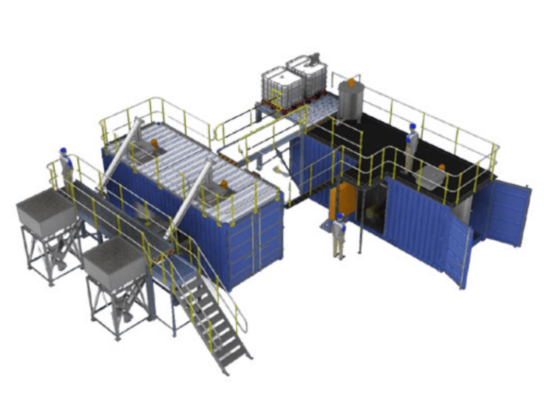 Bulk Emulsions | BME