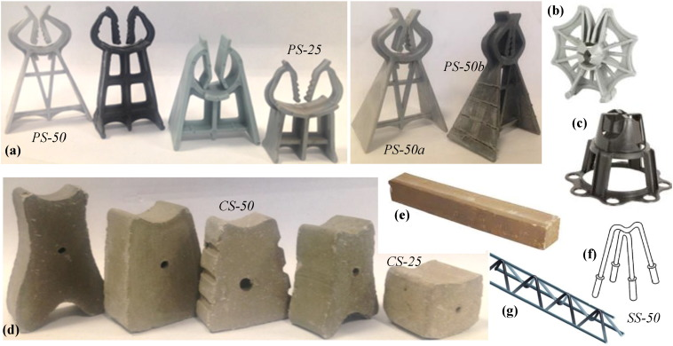 Top Rebar Spacer Options for Concrete Construction