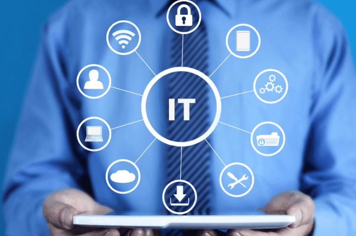 Software Development Company in Raleigh NC | G&G Technologies, Inc.