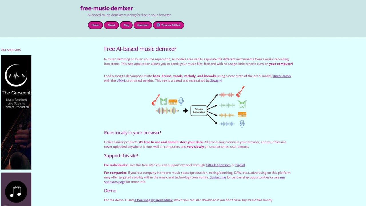 Collections | Futureen