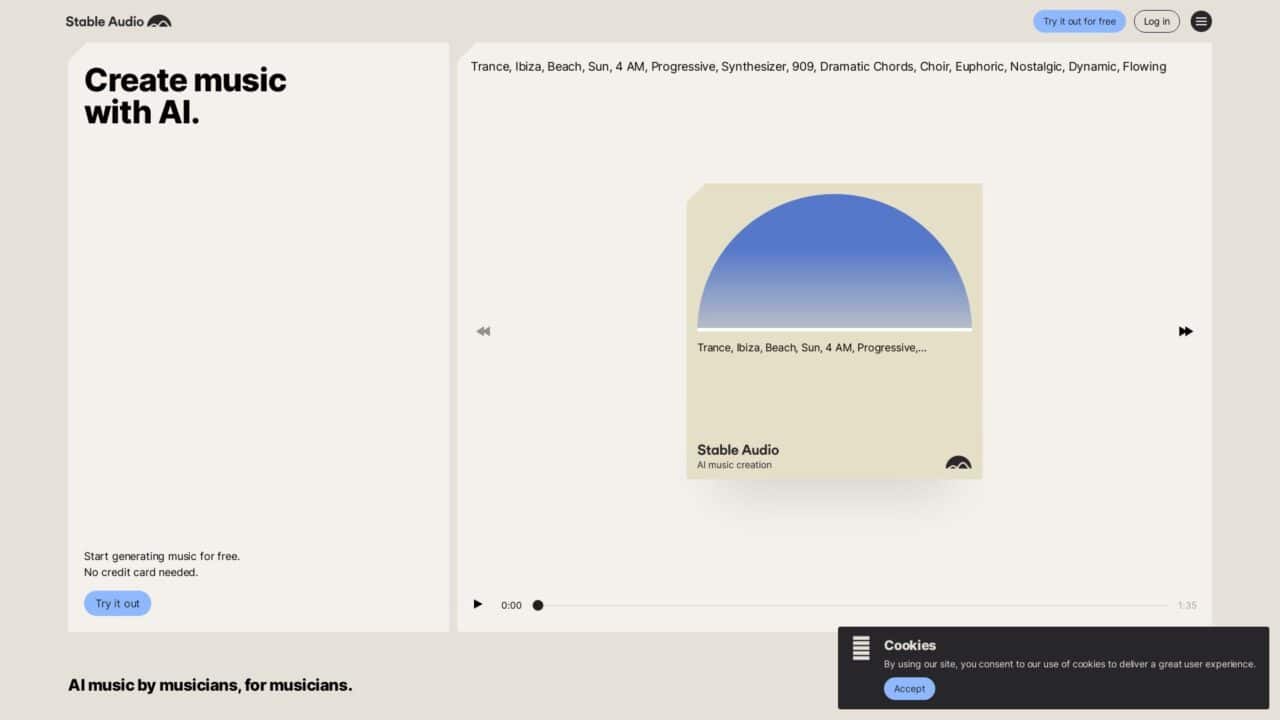 Collections | Futureen