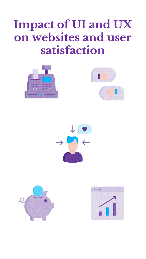 UI vs UX: Your Ultimate Guide | K. M. Wade