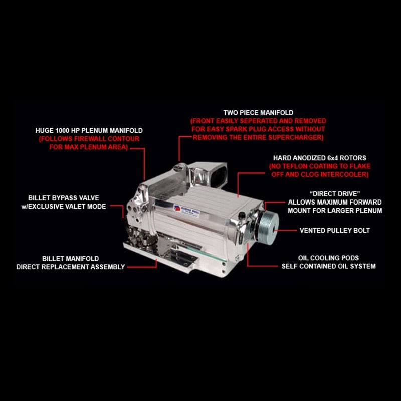 Lightning 1999-2004 Supercharger Kits - Kenne Bell Superchargers