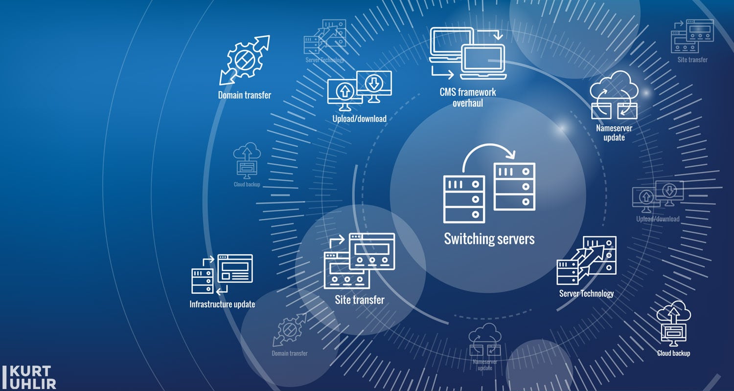 Product-Led SEO: How Product-Driven SEO Led to the Success of Companies ...
