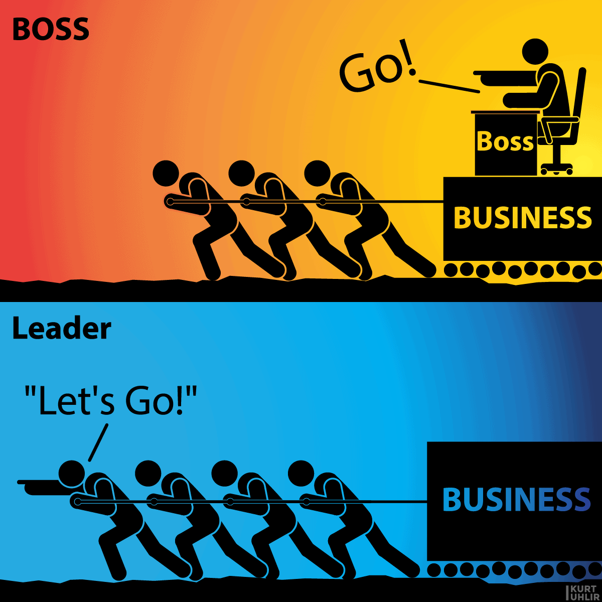 Boss vs Leader: These 28 Differences Matter