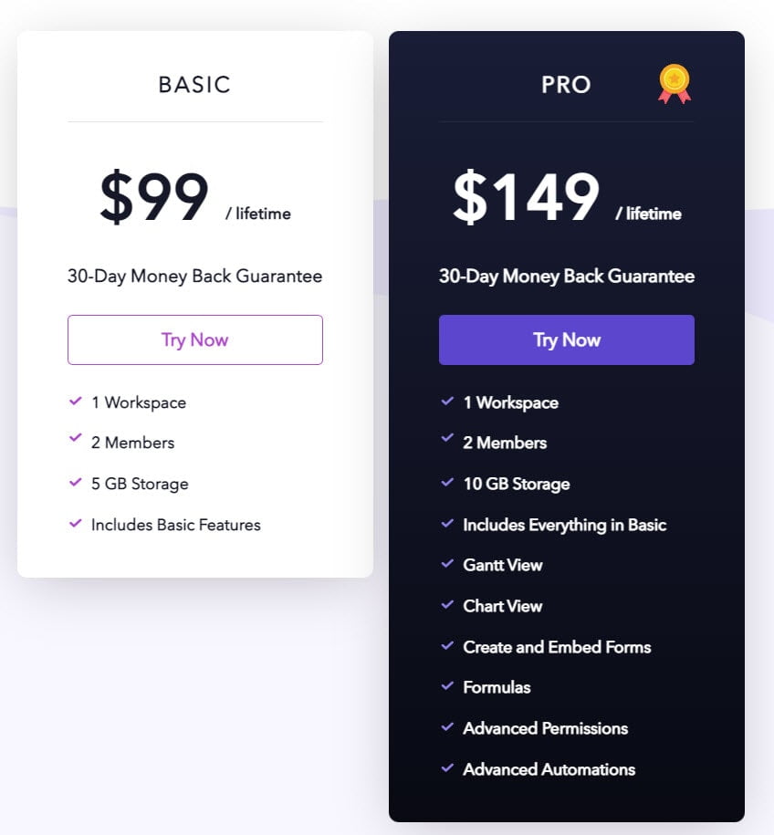 Infinity Lifetime Deal | Ending on 15 Sep’22 | Lifetimo.com