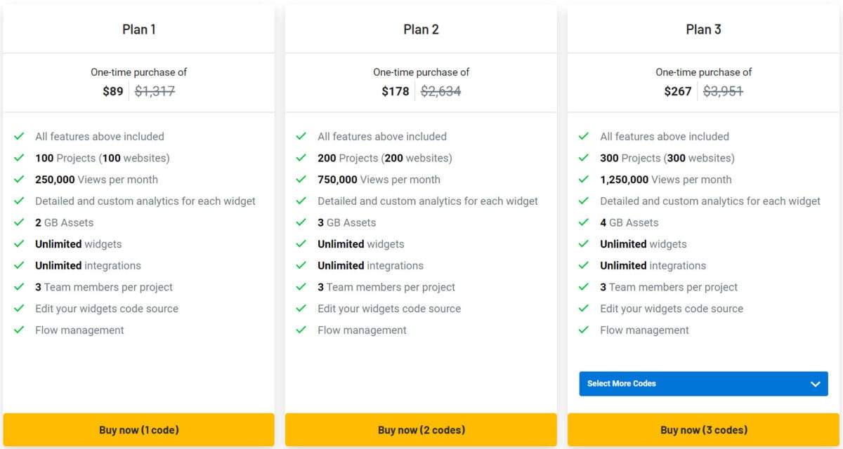 Fouita Lifetime Deal | Lifetimo.com