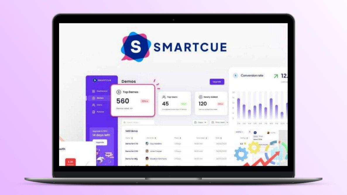 SmartCue Lifetime Deal | Lifetimo.com