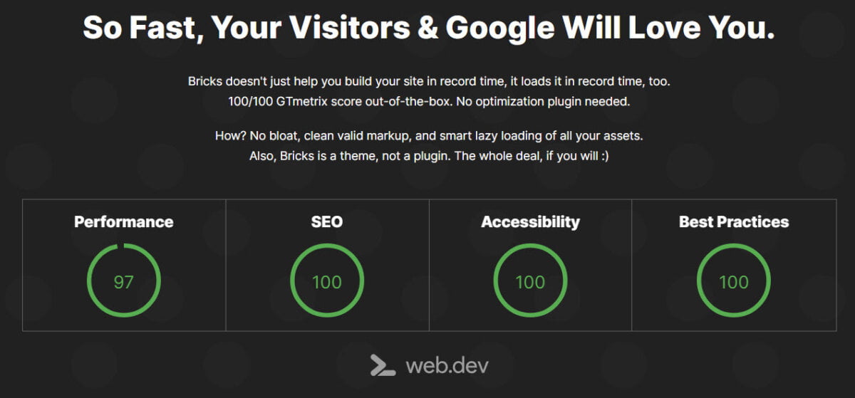 Bricks WP Builder 🧱 Elevate Your WordPress Design | Lifetimo