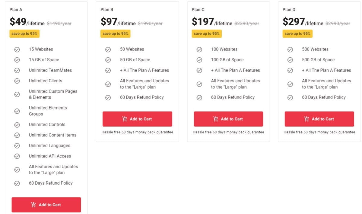 Codelia CMS Lifetime Deal | Lifetimo.com