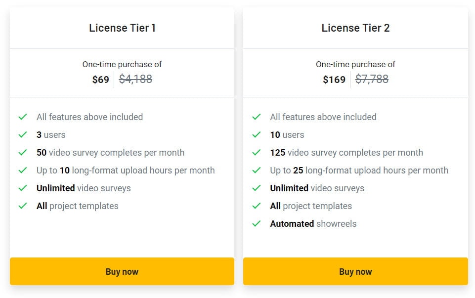Voxpopme Lifetime deal | Lifetimo.com