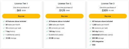 Plugger Lifetime Deal 💡 AI Designer for Automated Marketing Creatives | Lifetimo.com