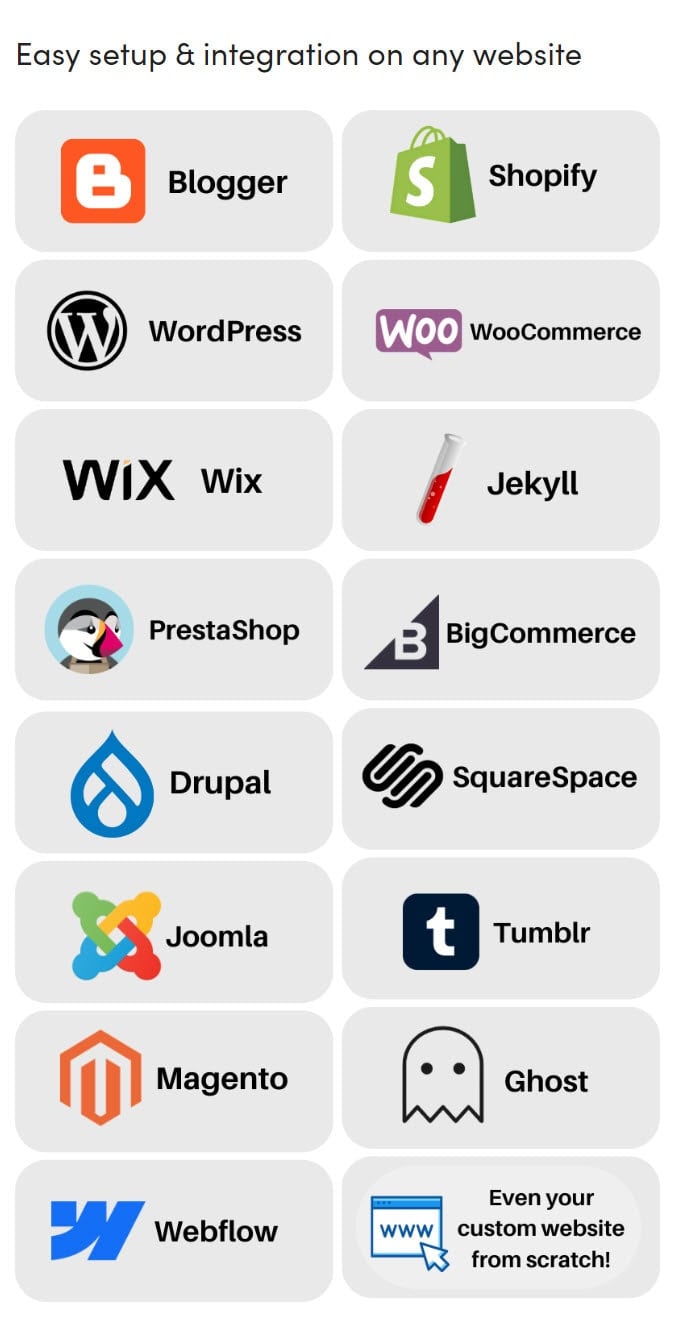 Poppins Lifetime Deal 🎉 Boost Conversions with Social Proof Popups | Lifetimo.com