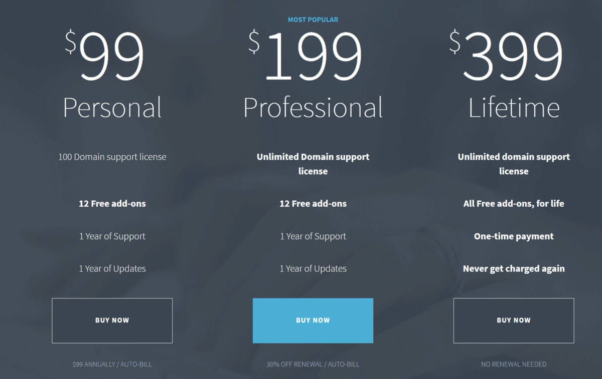 Conductor Plugin Lifetime Deal | Lifetimo.com