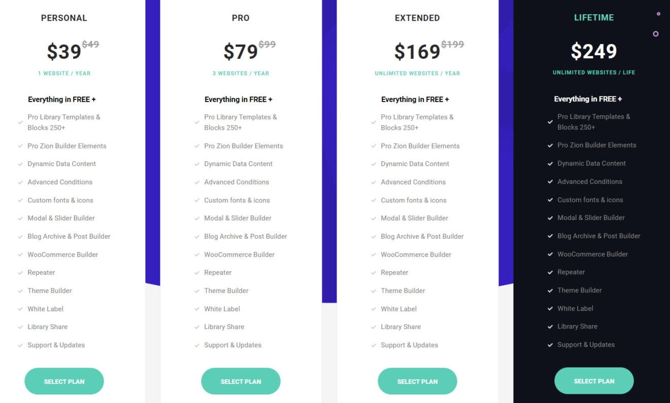 Zion Builder Pro Lifetime Deal | Lifetimo.com