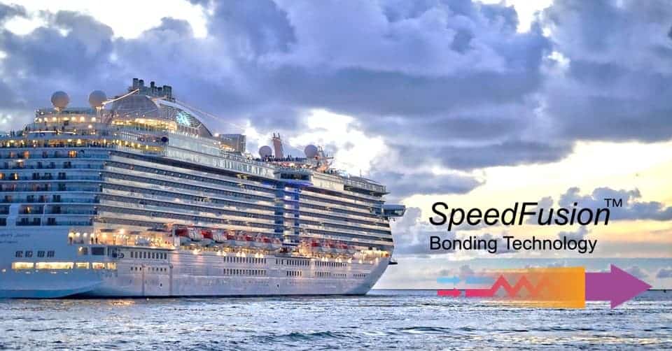 SpeedFusion Bonding Technology - NETLOGiX