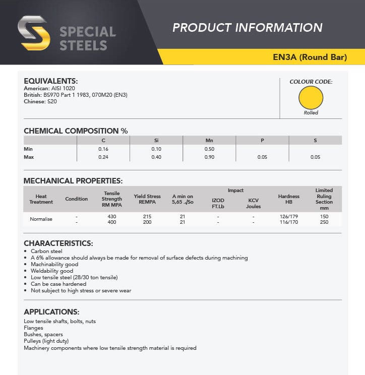 Round Bar - specialsteels.co.za