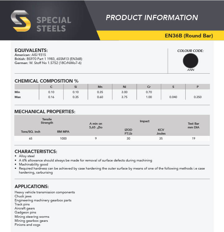 Round Bar - specialsteels.co.za