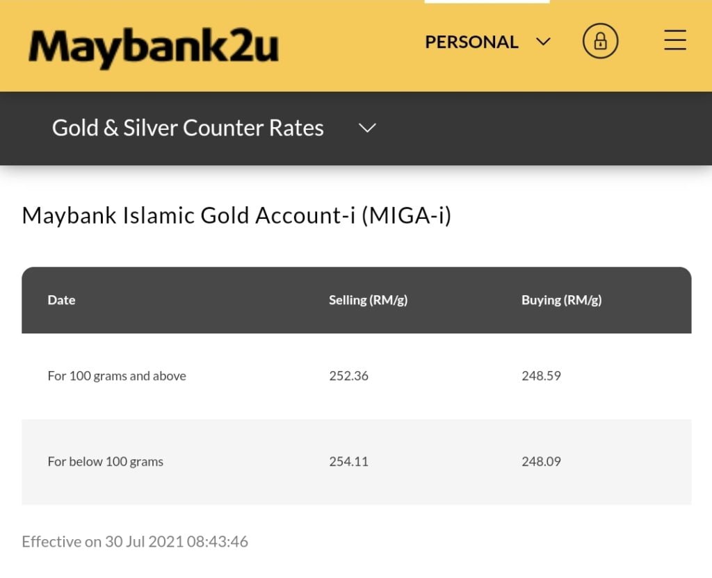 Pelaburan Emas Maybank Islamic MIGA-i | PelaburanEmas.org