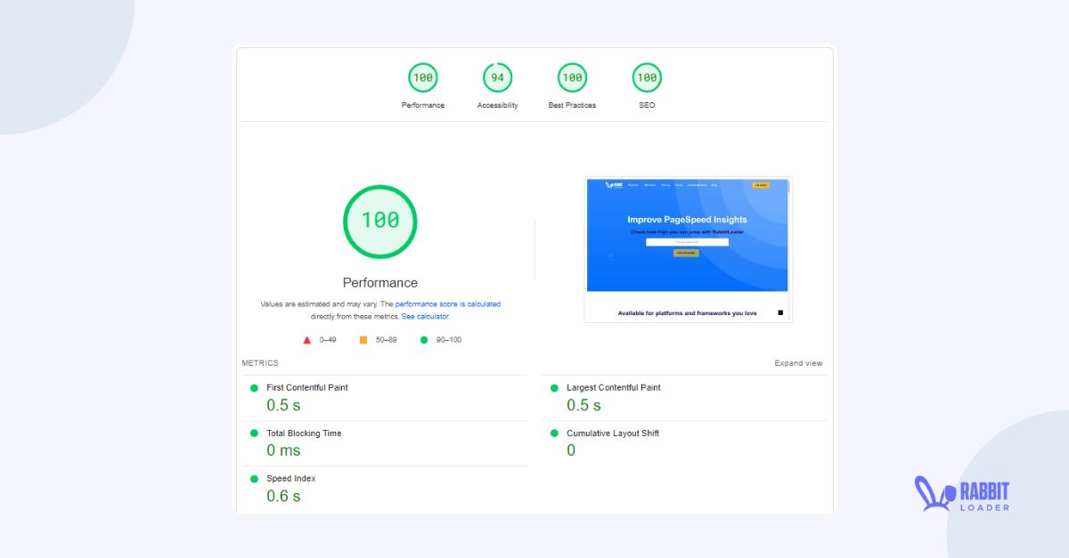 Boosting Your WordPress Website Performance With Critical CSS