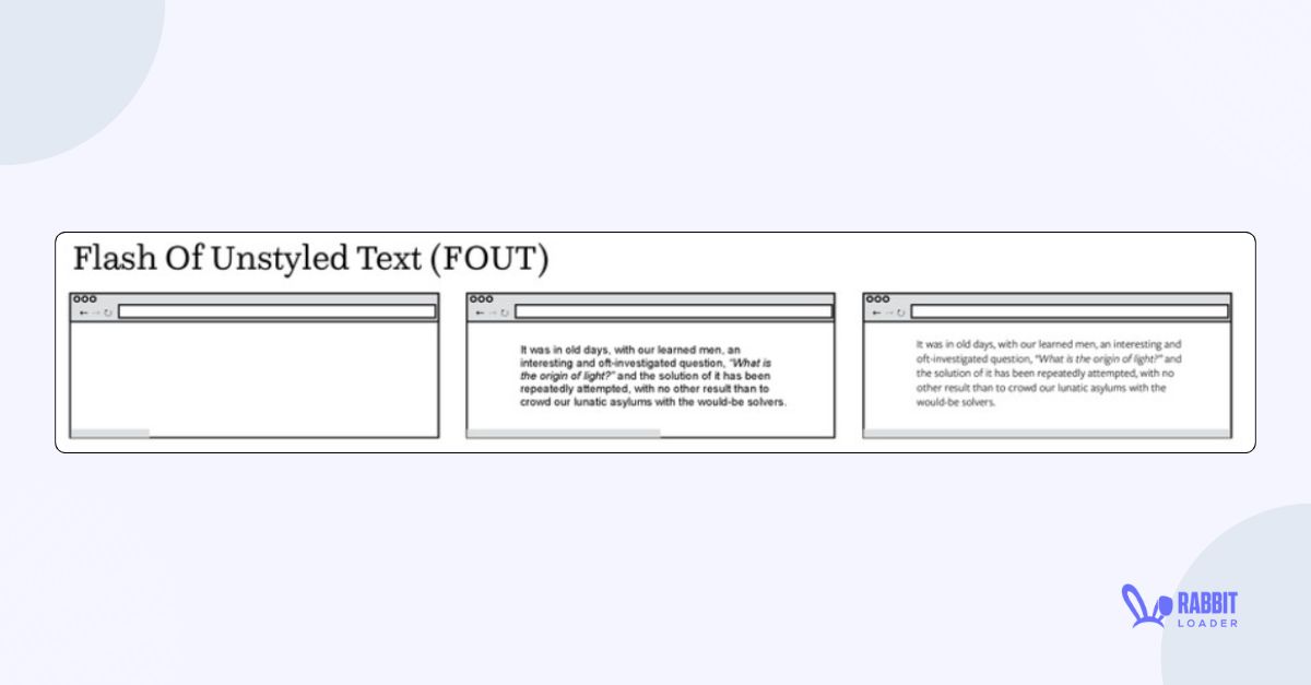 3 Easy Ways To Preload Fonts and Boost Your Website’s Loading Speed