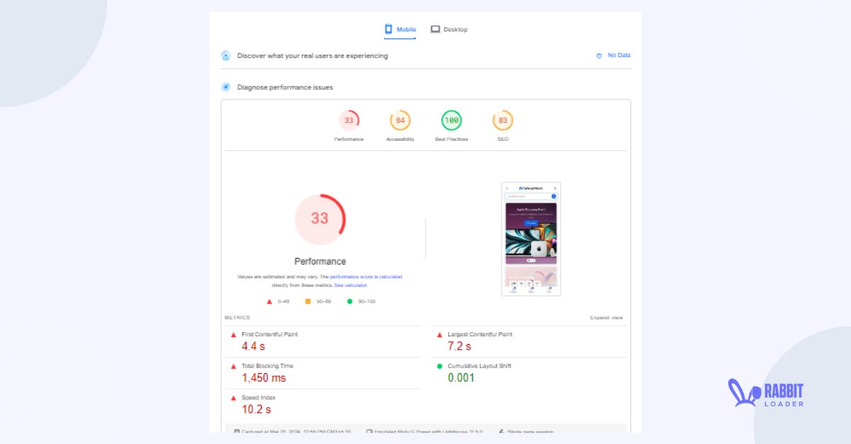Imagify Vs RabbitLoader: Which One You Should Use To Improve PageSpeed