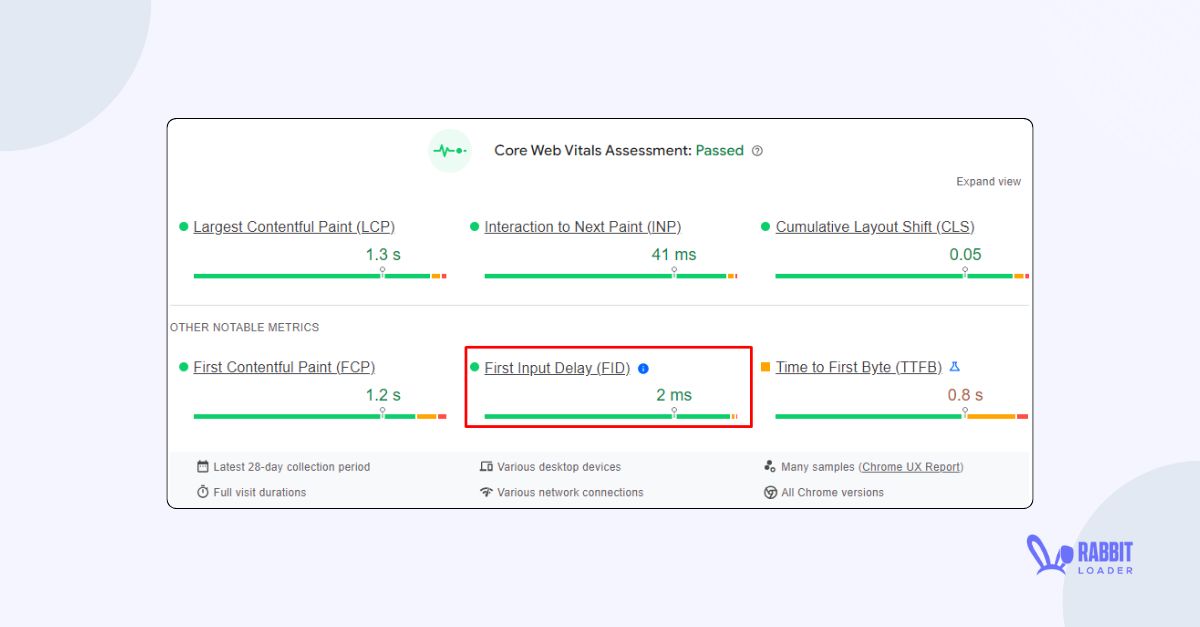 What Is The First Input Delay And 3 Ways To Optimize It To Pass The Core Web Vitals Assessment?