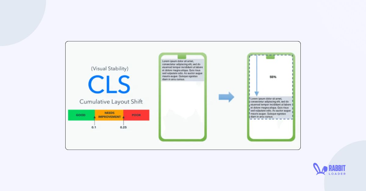How To Solve Your Web Pages Shifted To The Right Issue