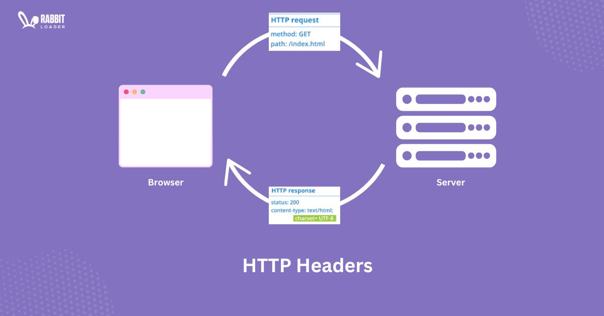 Cache vs Cookies: Which One Impacts Your Browsing Experience More ...