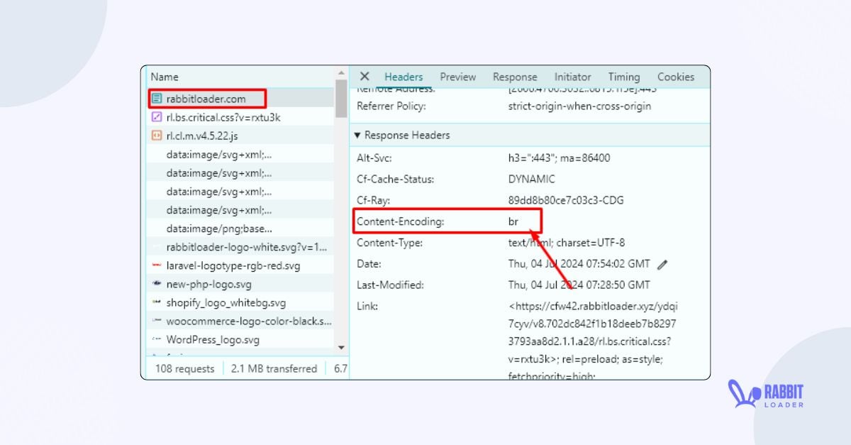 Brotli Vs Gzip Compression Which Is Better For Website S Pagespeed Optimization