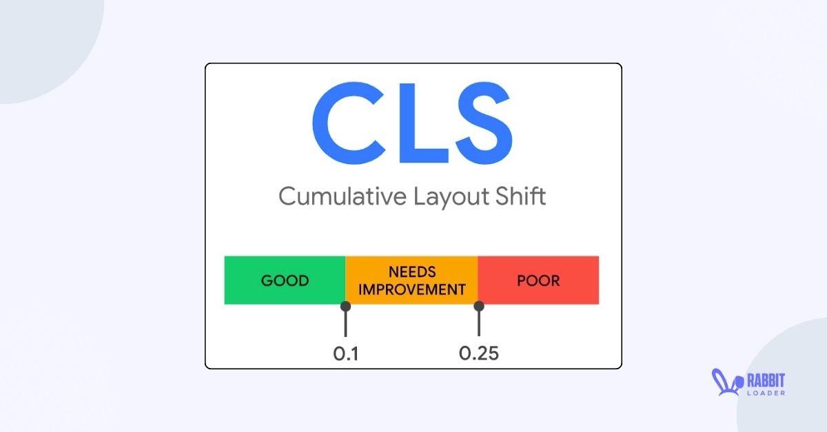 The 3 Powerful Techniques To Avoid Large Layout Shifts