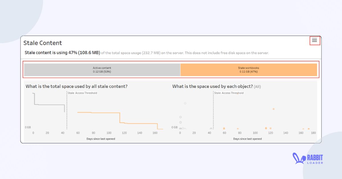 Fix The Google PageSpeed Insights Warning Serve Static Assets With An Efficient Cache Policy ...
