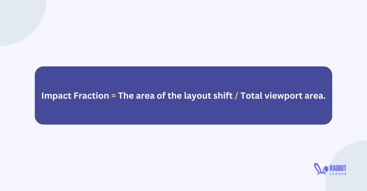 How To Solve Your Web Pages Shifted To The Right Issue