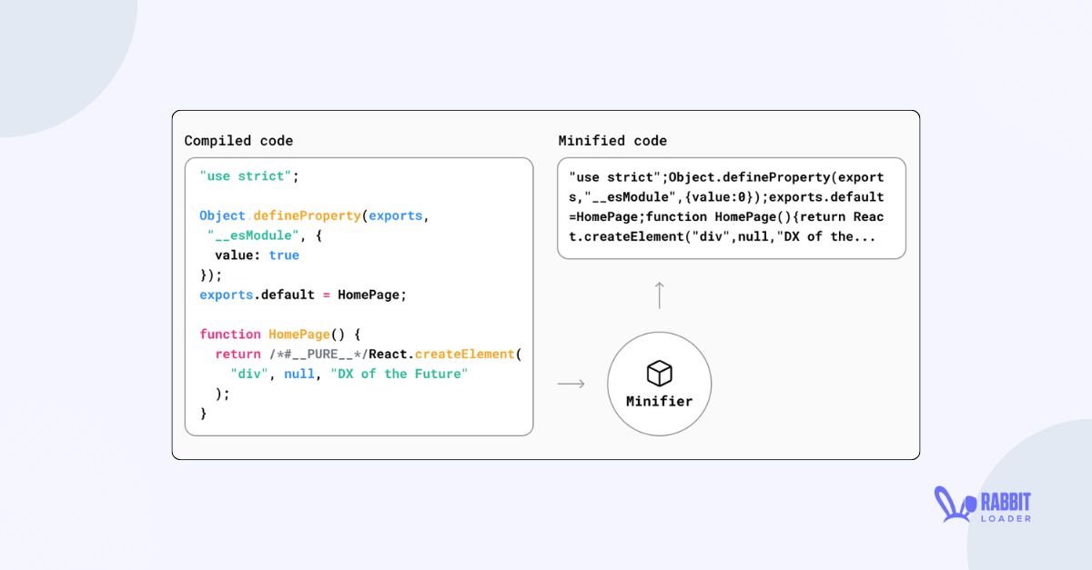 What Is Total Blocking Time (TBT) & How to Optimize It to Boost The ...