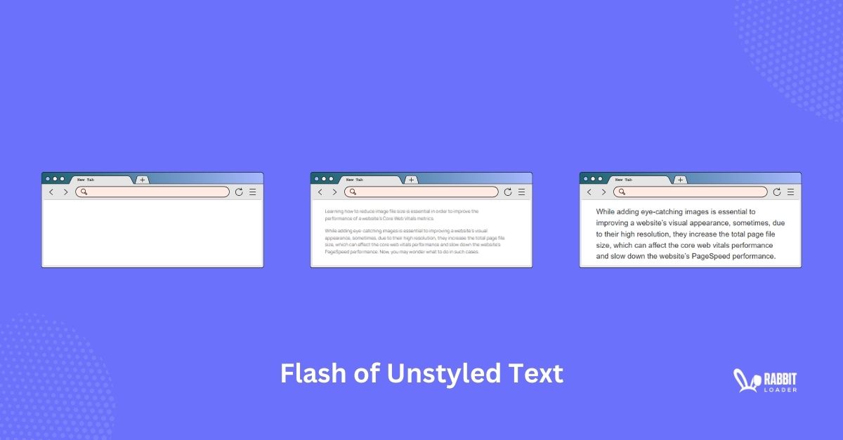 Understanding Flash of Unstyled Text And The Best Practices to Reduce FOUT