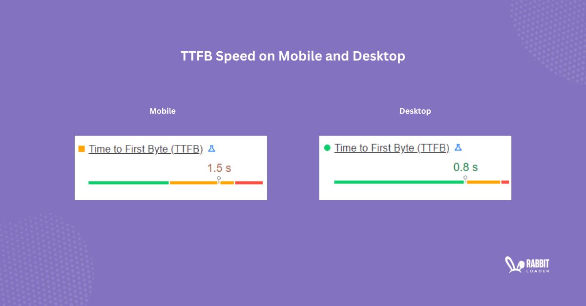 Understanding Time to First Byte (TTFB): Key Metrics for Website Success