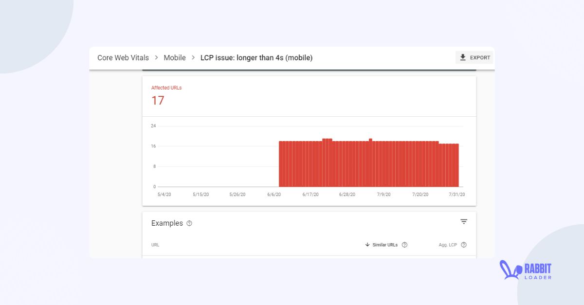 Optimizing Your Core Web Vitals To Increase Your User Experience & SEO Rankings