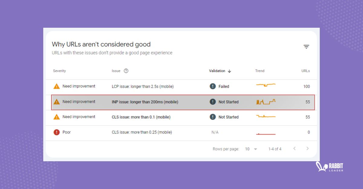 What is INP? 5 Tips to Optimize Interaction to Next Paint for a Better ...