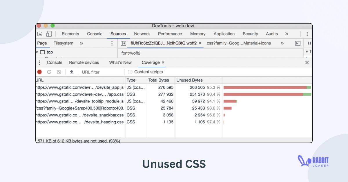 Fix The Largest Contentful Paint Element Suggestion With The 7 Powerful Strategies