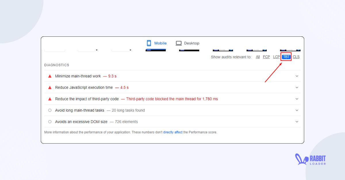What Is Total Blocking Time (TBT) & How to Optimize It to Boost The ...