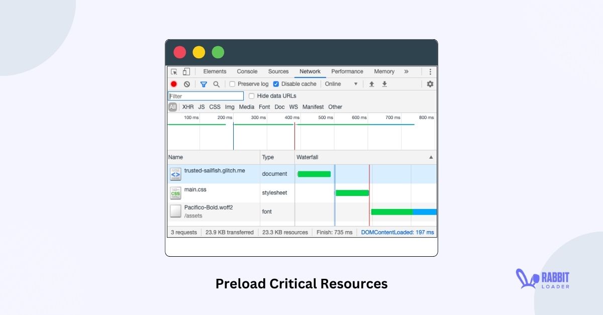 What is FOUC, and the 5 Most Effective Ways to Fix This Issue on Your Web Pages?