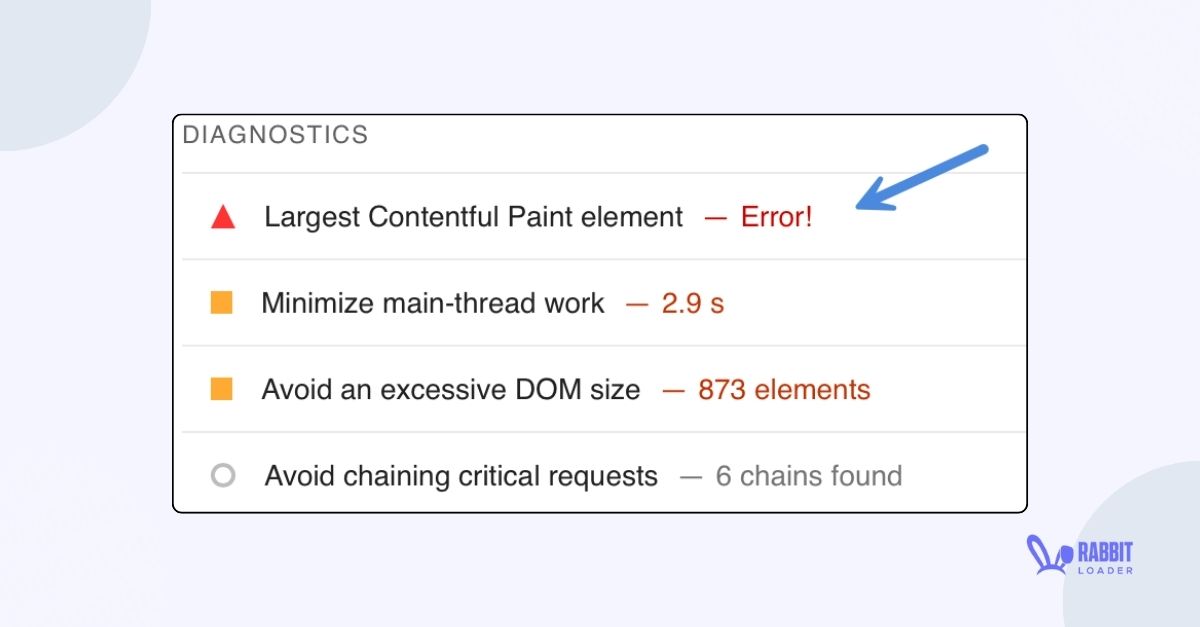 Fix The Largest Contentful Paint Element Suggestion With The 7 Powerful Strategies