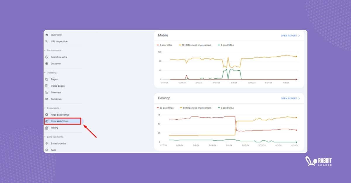 What is INP? 5 Tips to Optimize Interaction to Next Paint for a Better User Experience