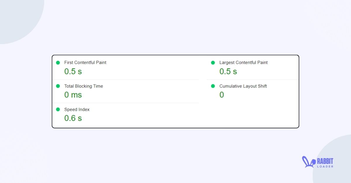 The Helpful Tricks To Reduce Image File Size To Improve The Core Web Vitals Metrics