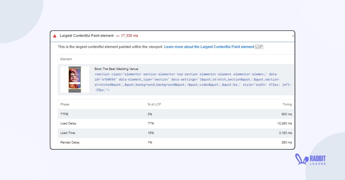 Fix The Largest Contentful Paint Element Suggestion With The 7 Powerful Strategies
