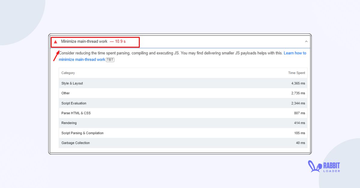 Minimize Main Thread Work: 5 Effective Ways To Fix The Google Pagespeed ...