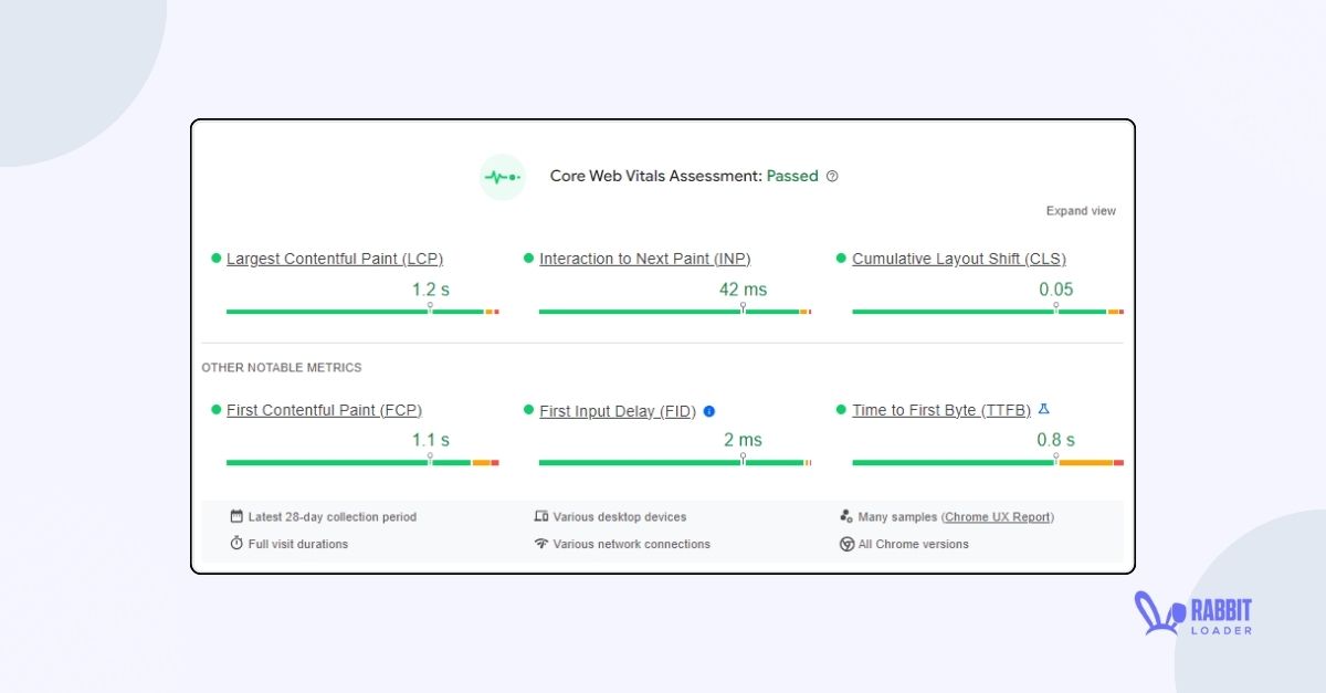 PHP Image Optimizer: Optimizing Images To Improve The PHP Website Performance