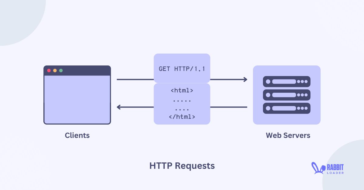 Boosting Your WordPress Website Performance With Critical CSS