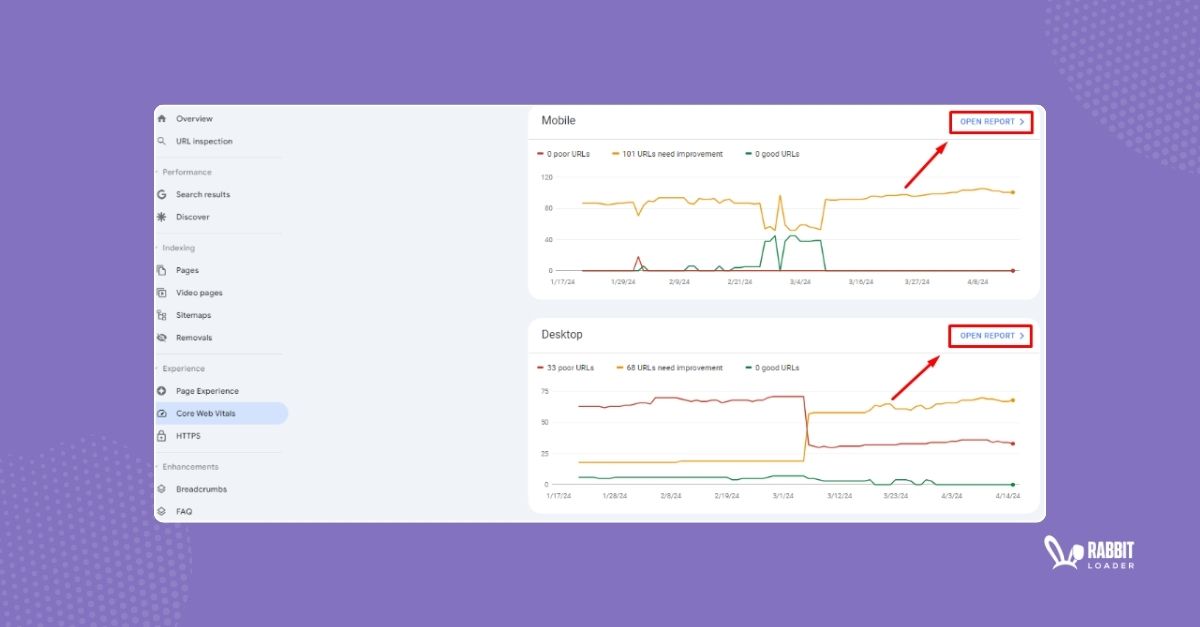 What is INP? 5 Tips to Optimize Interaction to Next Paint for a Better User Experience
